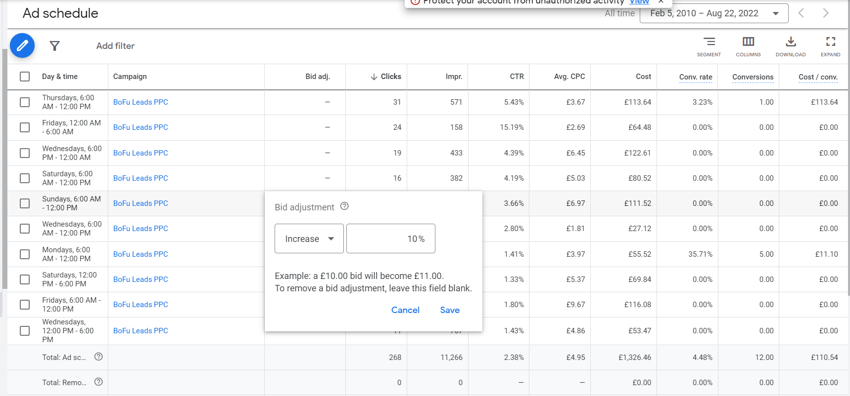 Why and How To Schedule Google Ads - Our Top Tips
